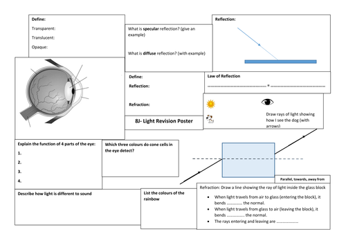 Exploring Science 8K- Energy transfers Revision poster by - UK Teaching ...