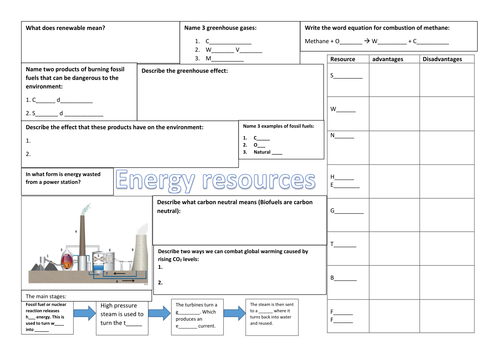 Exploring Science 8K- Energy transfers Revision poster by - UK Teaching ...