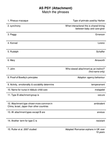 PSYA AQA Attachment Phrase match | Teaching Resources