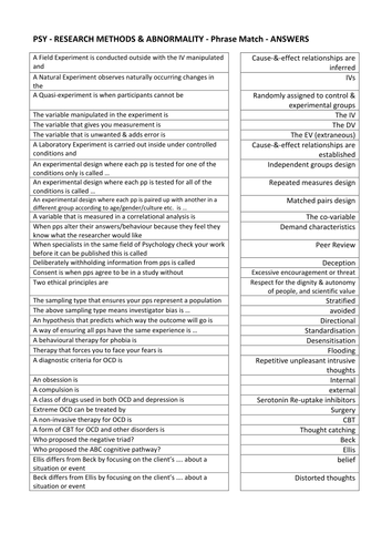 PSYA Scientific Methods Phrase Match | Teaching Resources