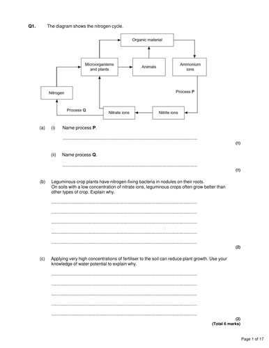 AQA Biol4 revision | Teaching Resources