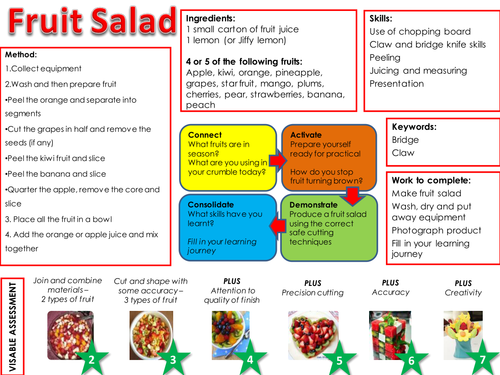 KS3 Food recipe placemats | Teaching Resources