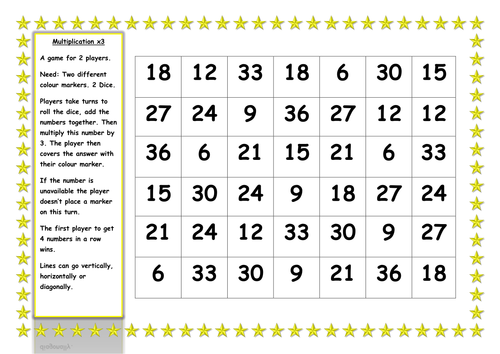 3x table game by Mellyjay26 - Teaching Resources - Tes