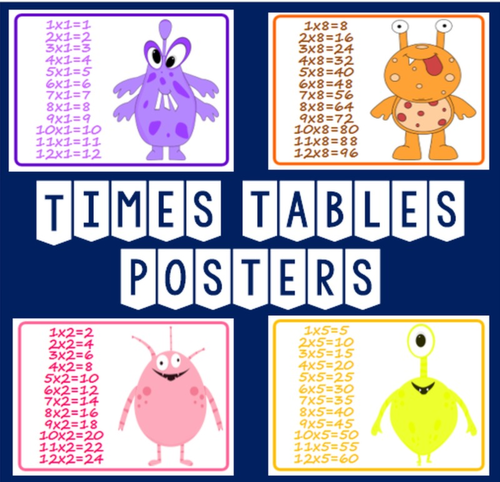 TIMES TABLES POSTERS DISPLAY - BOYS BLUE THEME MATHS NUMERACY KEY STAGE ...