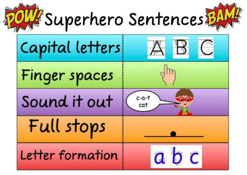 Superhero Sentence! Super Sentence Display by HarrietandViolet ...