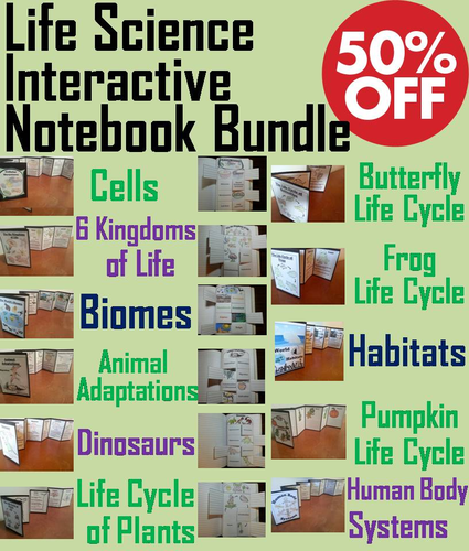 Science | Teaching Resources