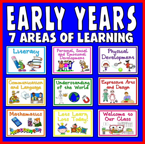 7 Areas of Learning posters for EYFS display by - UK Teaching Resources ... 7 Areas of Learning posters for EYFS display by - UK Teaching Resources ...