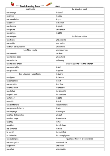 French Food Vocabulary Guessing Game | Teaching Resources French Food Vocabulary Guessing Game | Teaching Resources