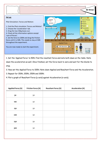 Newton's Second Law - Force and Acceleration | Teaching Resources