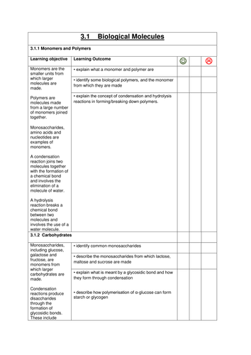 NEW AQA AS Biology Section 1 Specification Checklist | Teaching Resources