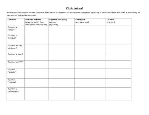 opinions on school subjects | Teaching Resources opinions on school subjects | Teaching Resources
