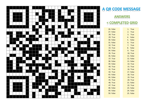 Economics Game | Teaching Resources