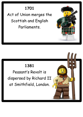 History Classroom Display Materials | Teaching Resources History Classroom Display Materials | Teaching Resources