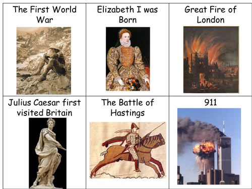 Chronology - History Skills | Teaching Resources