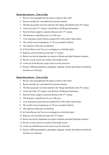 Alexander II (Tsarist Russia 1855-1917) | Teaching Resources