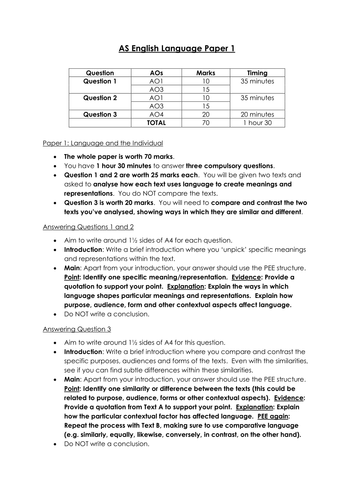 A-Level English Language: Lexis and Semantics by - UK Teaching ...