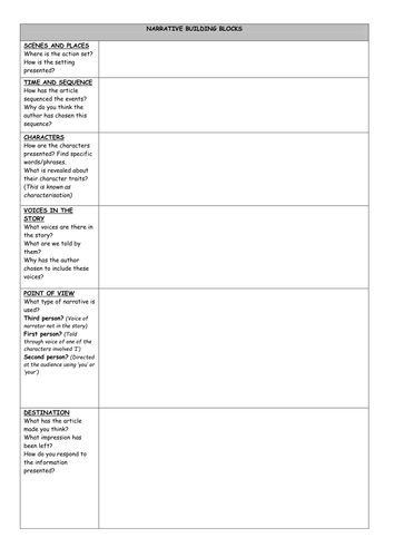 AS / A2 Narrative Building Blocks Grid - Grid to Summarise Narrative ...