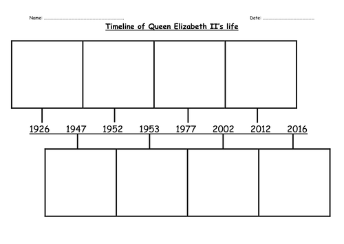 Timeline of Queen Elizabeth II KS1 by choralsongster - Teaching ...