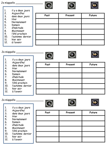 Time markers - past, present or future | Teaching Resources