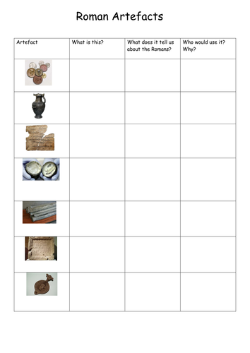 KS3 History: Roman Artefacts | Teaching Resources