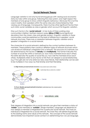 English Language Theories: Social Groups and Language Change | Teaching ...
