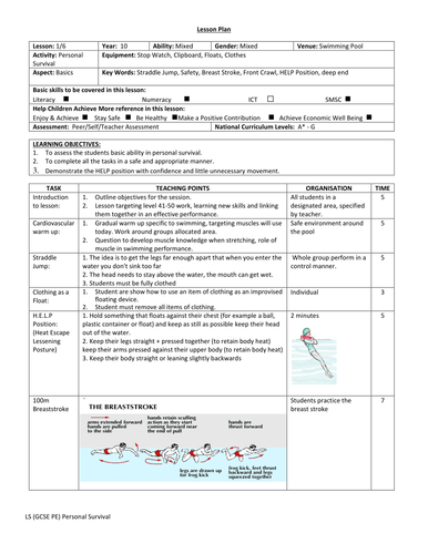 Igcse Pe Personal Survival Practical Lesson Plans By Simisterlucy