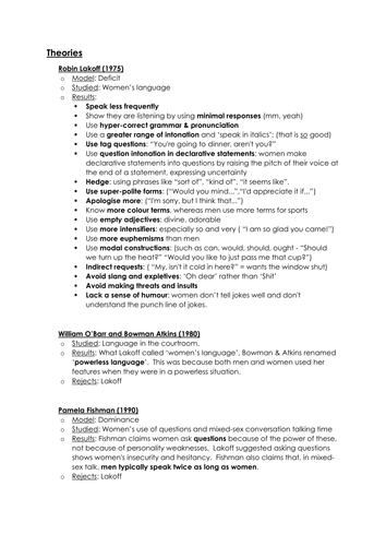 English Language: Gender Theories and Theorists | Teaching Resources