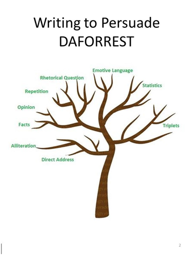 GCSE English Language - Writing to Persuade (DAFORREST) Poster ... GCSE English Language - Writing to Persuade (DAFORREST) Poster ...