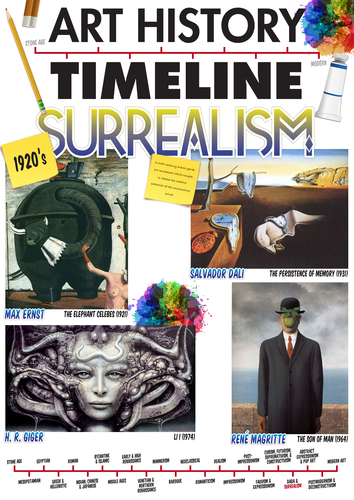 Art History Posters set of 4 - Pop Art, Surrealism, Expressionism ...