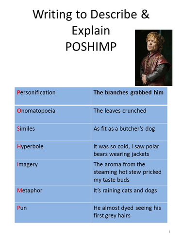 GCSE English Language - Writing to Describe/Explain Poster | Teaching ... GCSE English Language - Writing to Describe/Explain Poster | Teaching ...
