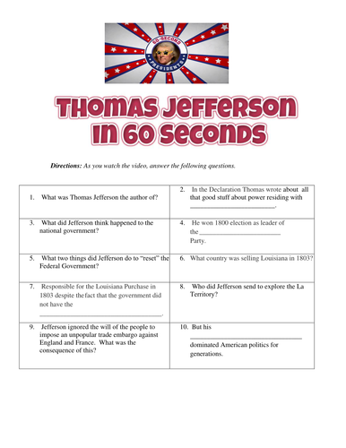 Thomas Jefferson in 60 Seconds | Teaching Resources
