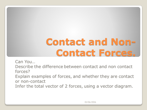 Contact and non contact forces- NEW GCSE PHYSICS SPEC | Teaching Resources