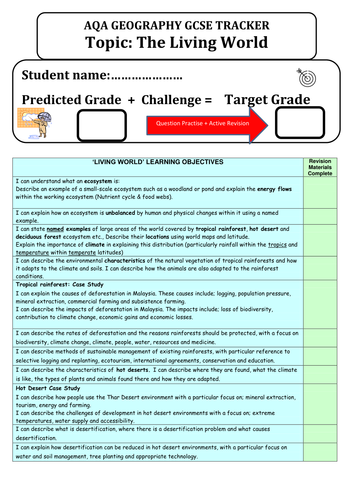 AQA GEOGRAPHY NEW SPECIFICATION- topic front covers. | Teaching Resources