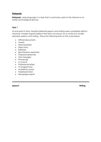 The Language of the Internet: Netspeak | Teaching Resources