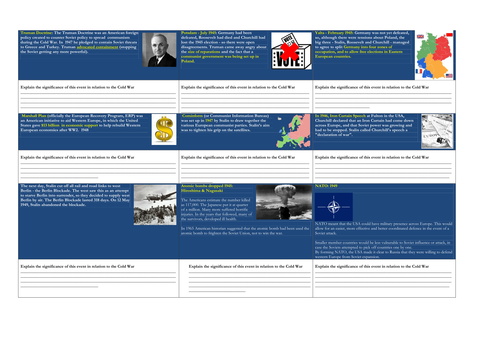 THE COLD WAR 1945-49 | Teaching Resources