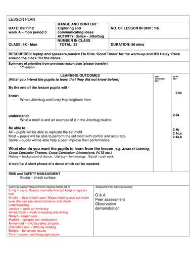 Year 7 or 8 dance unit and lesson Jitterbug and Thriller (could be two ...