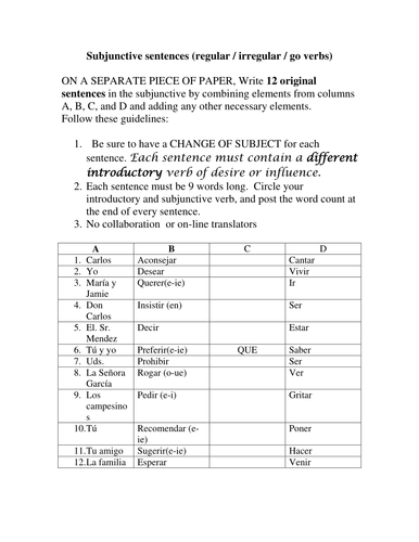 present subjunctive original sentences | Teaching Resources