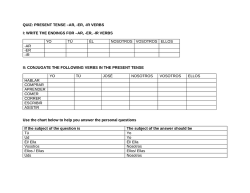 Present tense quiz ar er ir verbs | Teaching Resources