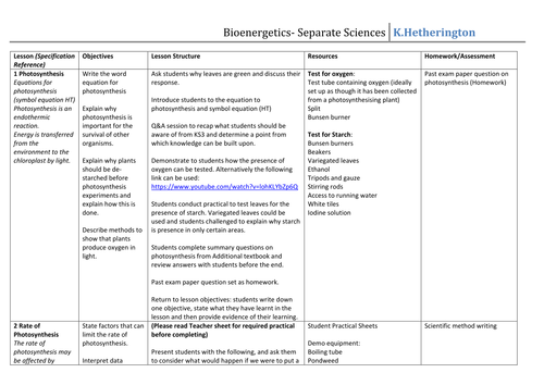 AQA (2016) Bioenergetics GCSE: Biology (Separate Sciences) | Teaching ...