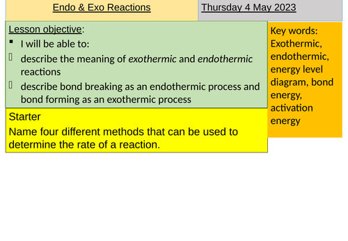 IGCSE Chemistry: Unit 11 Chemical Change | Teaching Resources