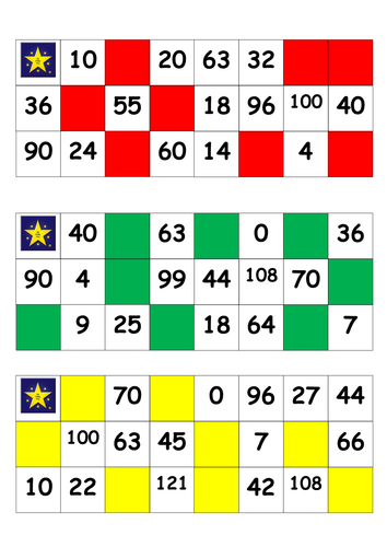 Multiplication and Division Bingo Set 2 of 2 by - UK Teaching Resources ...