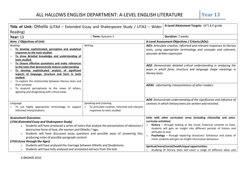 AQA A Level English Literature New Specification: Othello Revision by ...