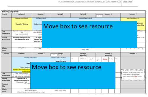 New GCSE (AQA) 2015+ FULL Long term plan and unit overview (whole KS4 ...