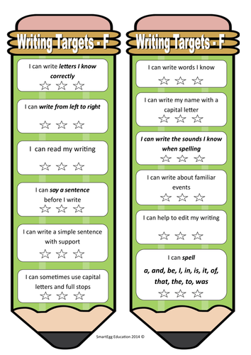 Student Writing Targets: Australian Curriculum F-6 | Teaching Resources