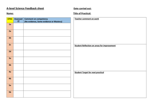 Monitoring pupil progress in science | Tes