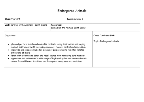 Carnival of the Animals Music Plan | Teaching Resources