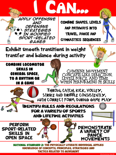 PE Poster: "I Can" Statements- Standard 2: Movement Concepts and ...