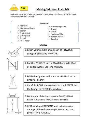 Getting salt from rock salt by jacqui1974 - Teaching Resources - TES