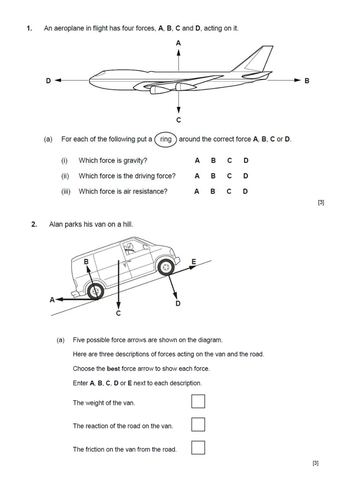 Geth's shop - Teaching Resources - TES