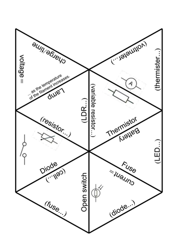 New AQA Physics Drawing Circuits & Circuit Symbols Lesson by ...